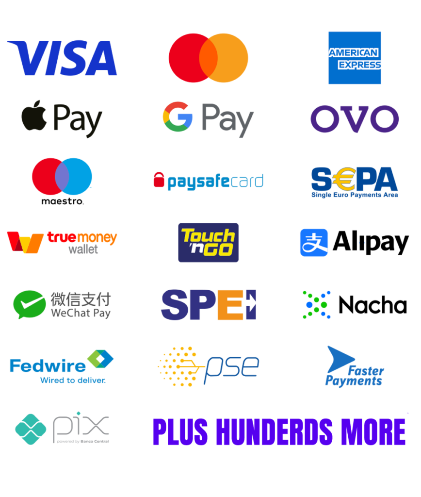 Card Acquiring - Rapyd