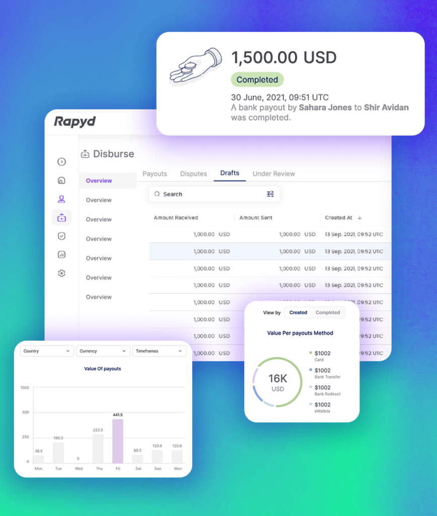 Payment Disbursement Platform | Global Payouts - Rapyd